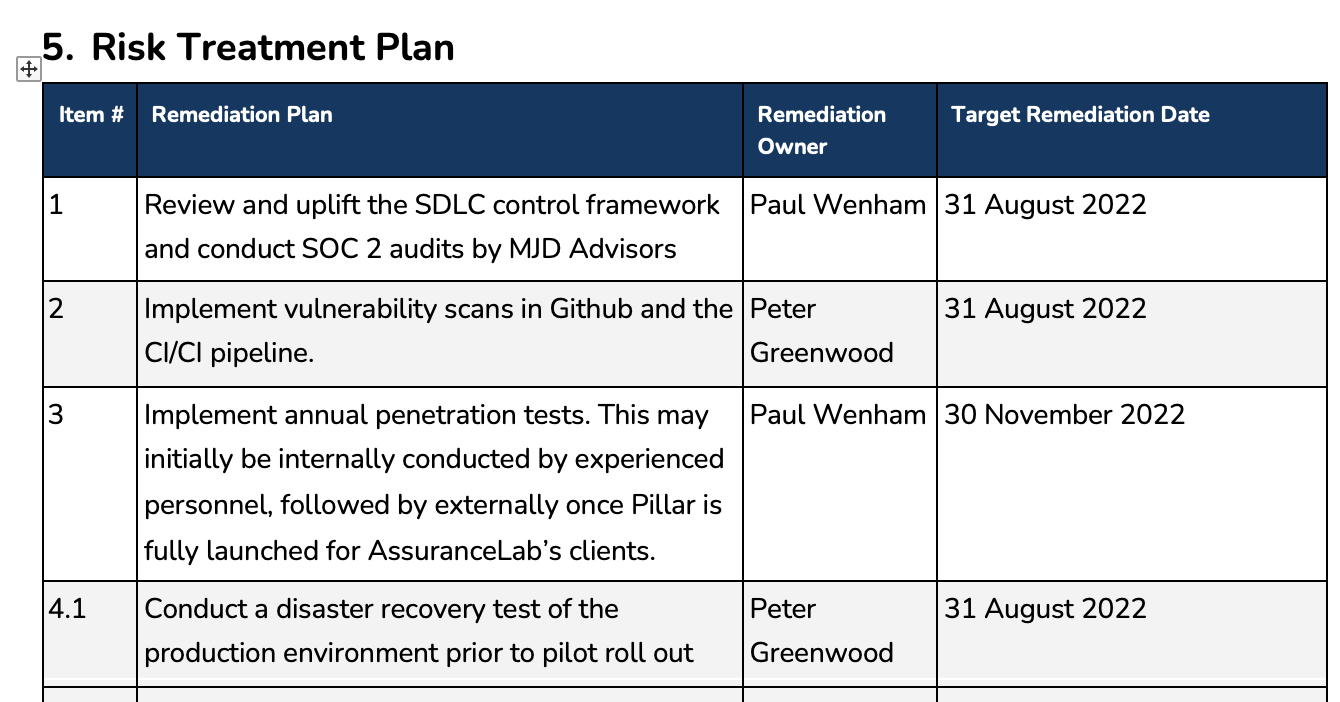 Risk assessments and logging in Drata
